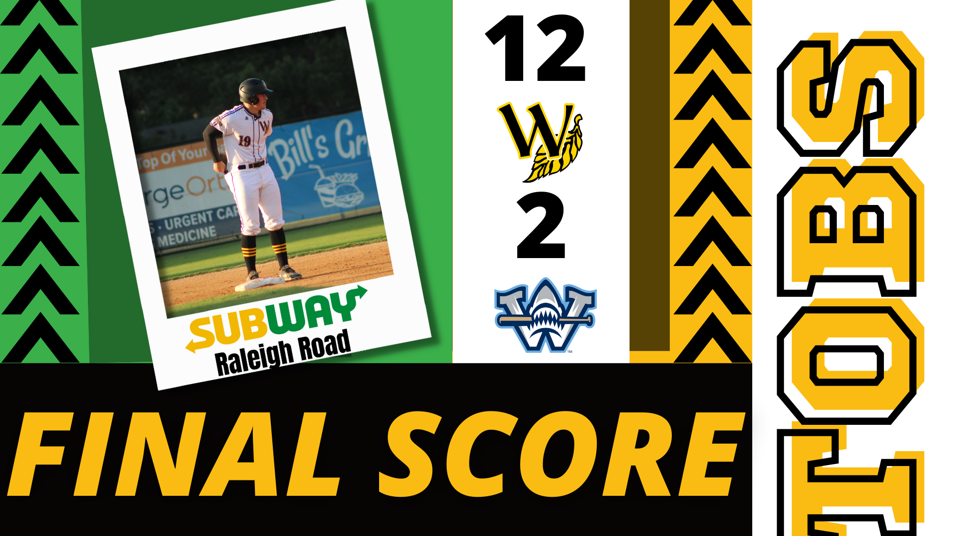 Tobs Extend Win Streak to 6 In-A-Row.